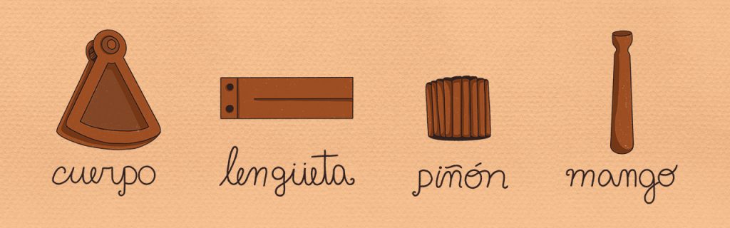 Manufactura - Matracas de La Tirana